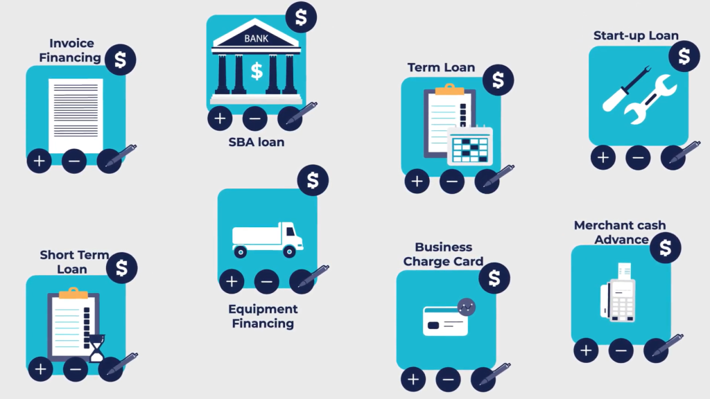 EasyLoan Origination System LOS | Collateral management in UP