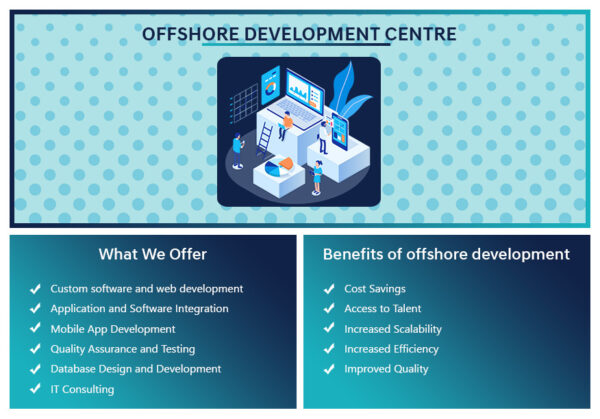 Offshore Development Centre – Datavision Software Solution | Bank ...