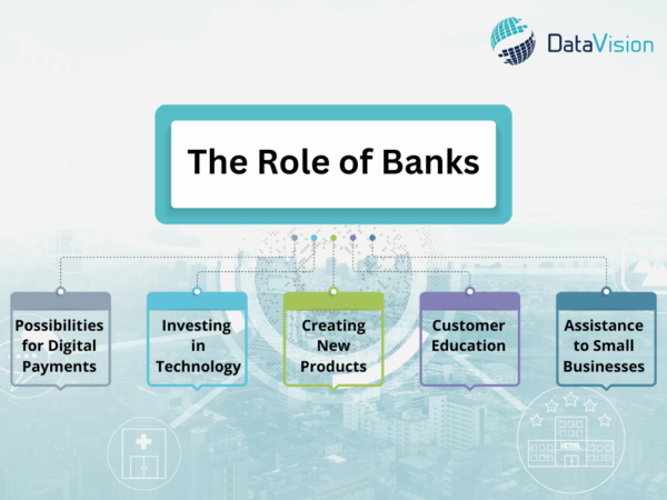 The Role of Banks in the Transition to a Cashless Society